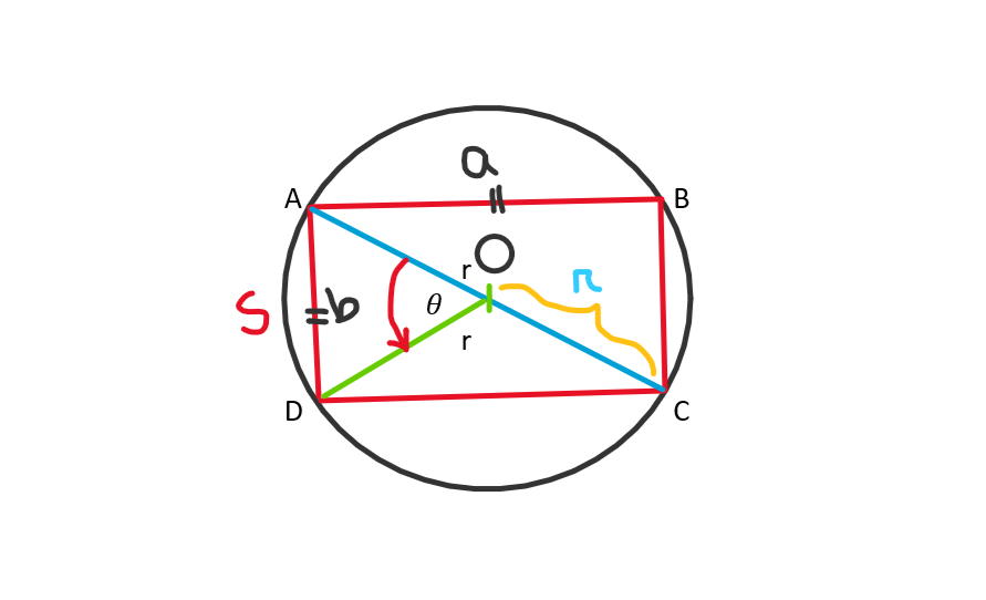 LightOJ - 1056 - Olympics Solution - tusher's blog