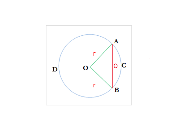 Lightoj 1433 Minimum Arc Distance - English Solution - tusher's blog